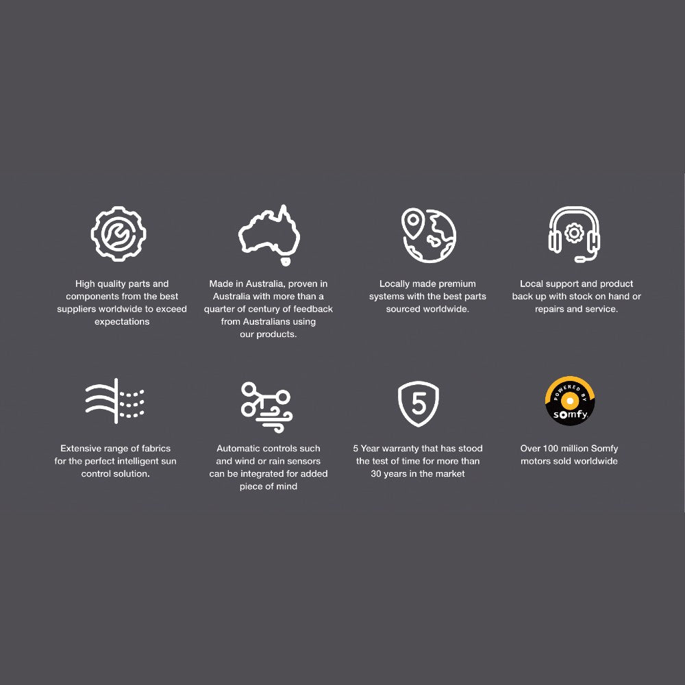 HMX 100 – Inside Story Australia